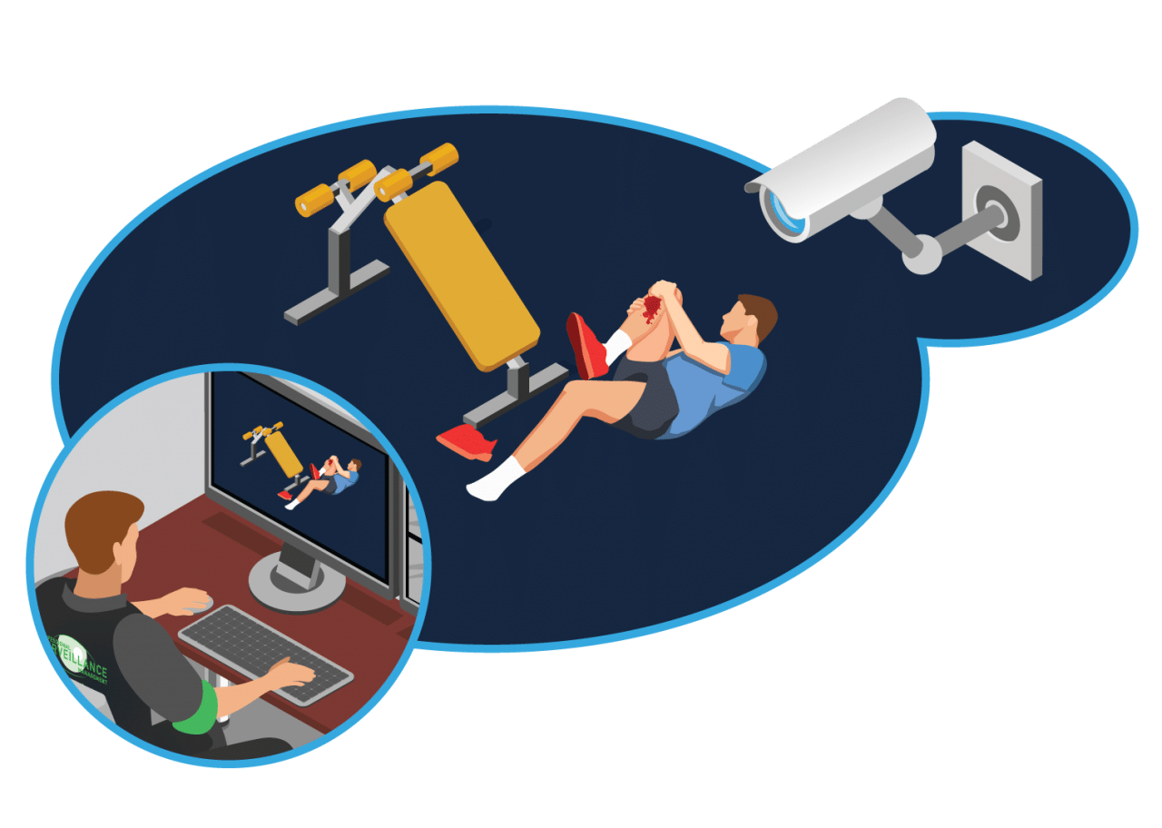 24 Hour Gym Member Protection | GymSecure.co.uk